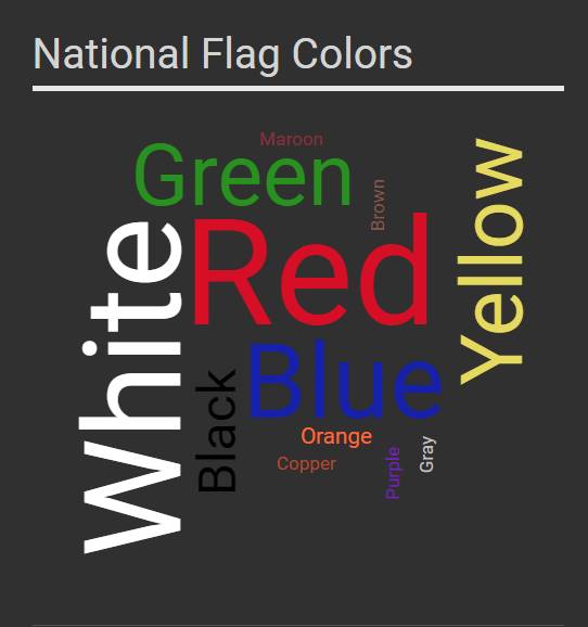 8 Fun Facts About Countries Participating in the Olympics – Team Colors ...