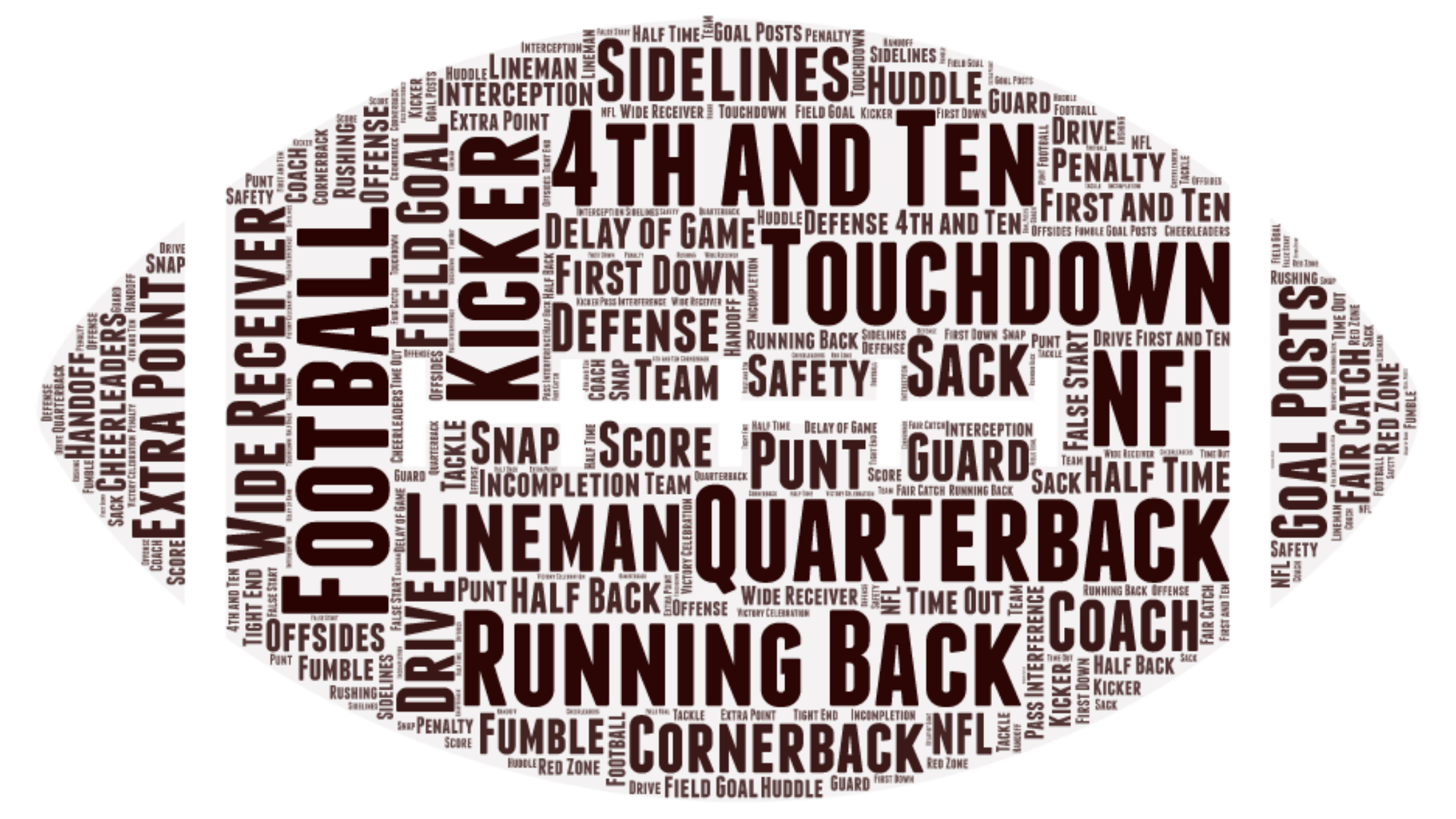 Upgrade Your Fan Cave Decor with this FREE Football Word Art – Team ...