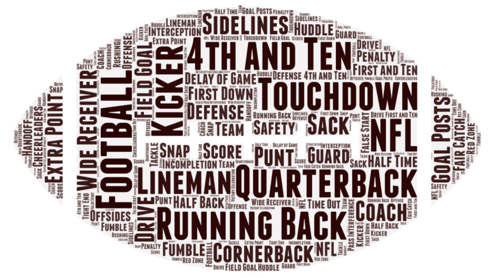 Upgrade Your Fan Cave Decor with this FREE Football Word Art – Team ...