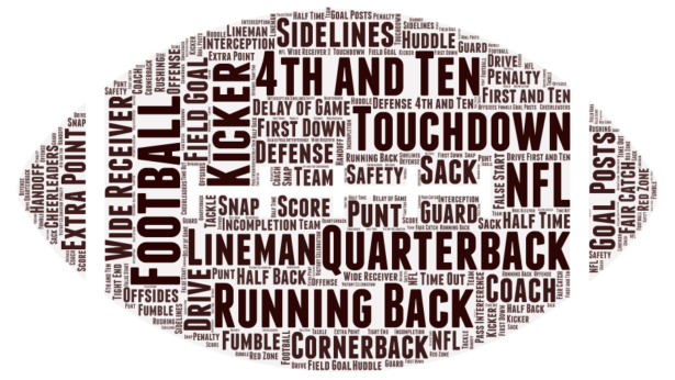 Upgrade Your Fan Cave Decor with this FREE Football Word Art – Team ...
