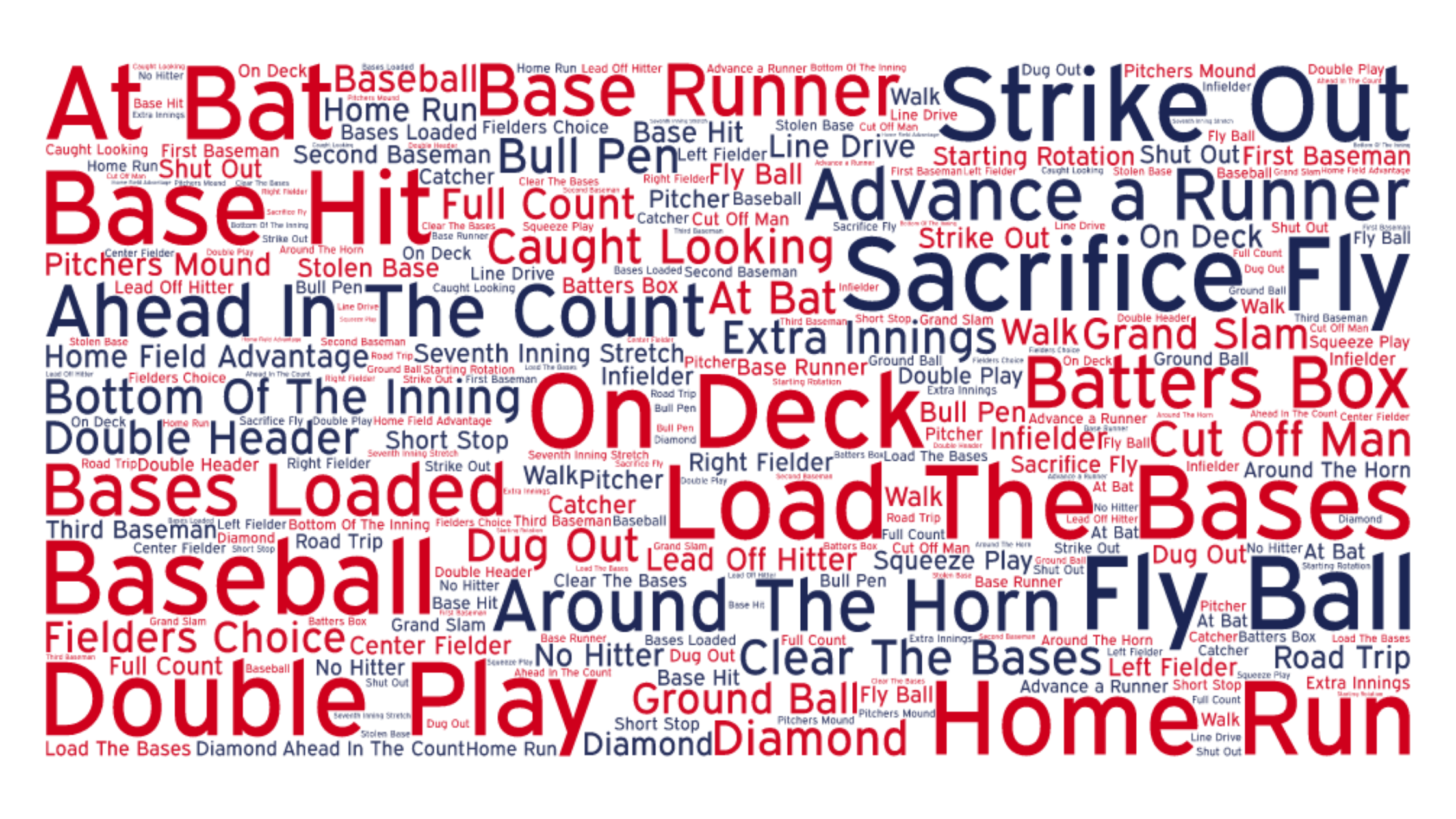 Knock One Out of the Park with FREE Baseball Word Art – Team Colors By ...