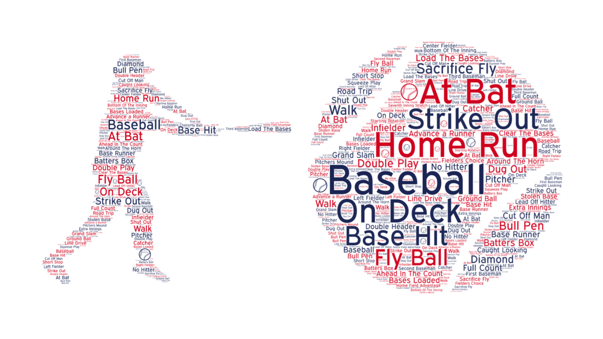 Get Your Home Game Ready with this Free Printable Baseball Word Art ...