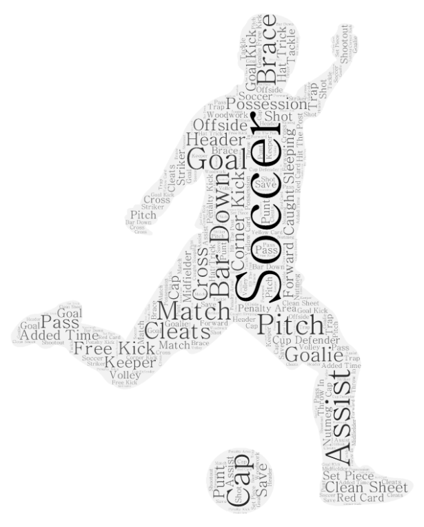 Unleash Your Soccer Spirit with this Incredible Free Word Art Printable ...