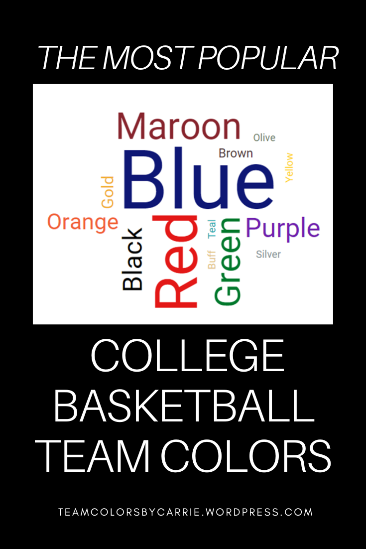 What Are The Most Common College Basketball Team Colors? – Team Colors ...